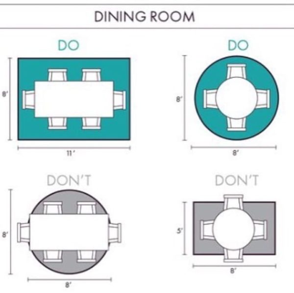 Comment choisir un tapis rond ou rectangulaire pour sa décoration ...